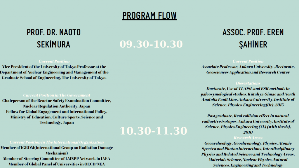 Energy and Environment Community the Nuclear Energy Congress will be ...