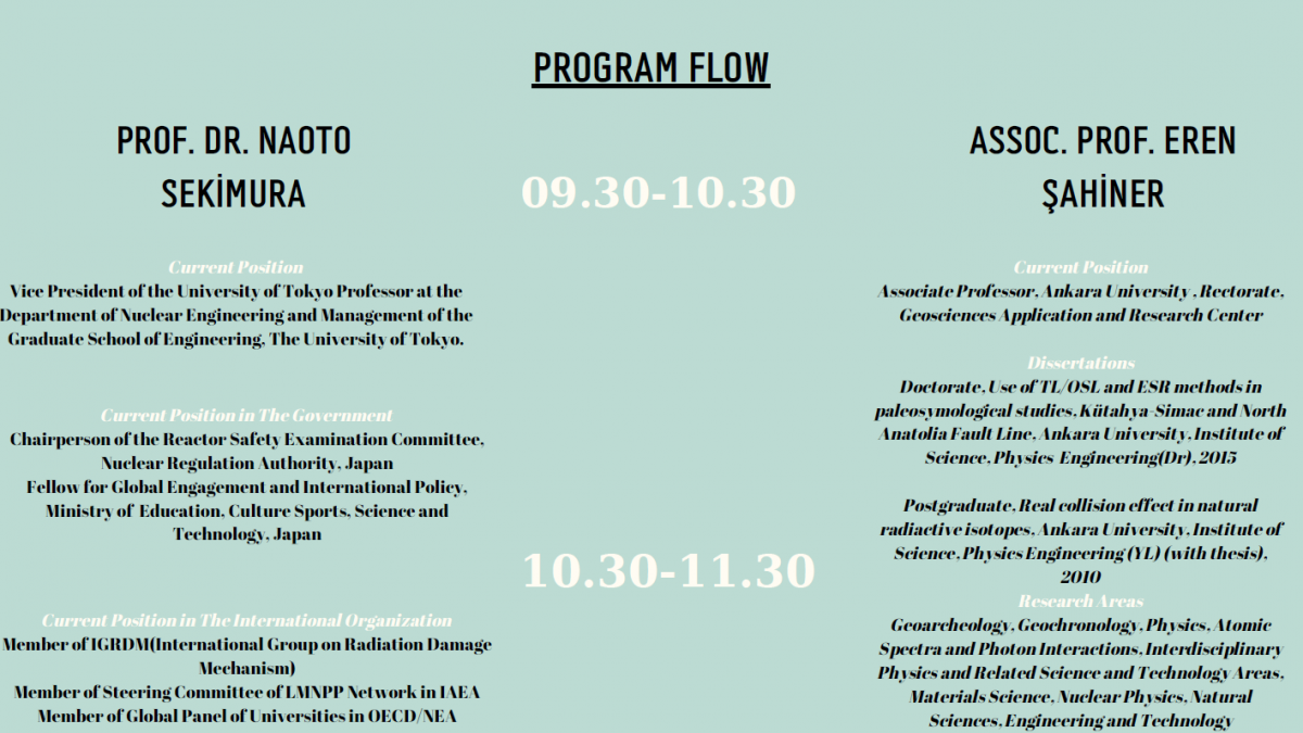 Energy and Environment Community the Nuclear Energy Congress will be ...